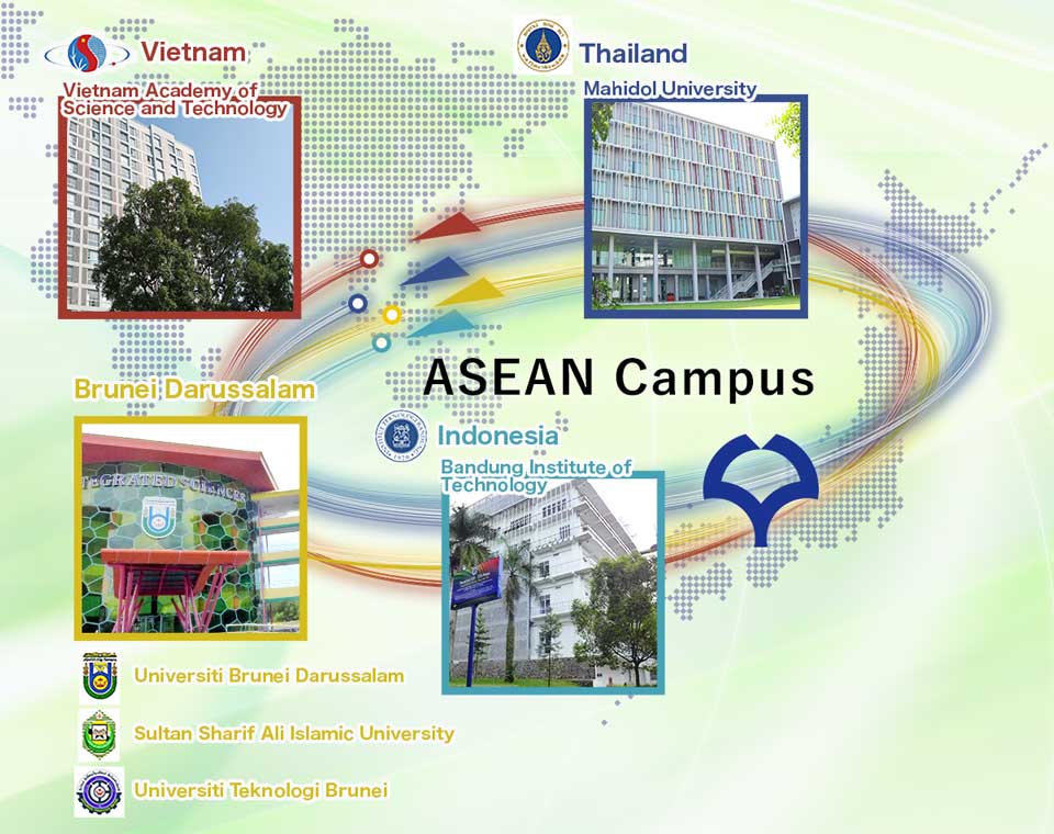 Osaka University ASEAN Campuses － Osaka University